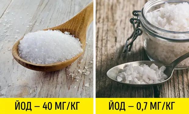 10 nthano zopatsa thanzi zomwe sizimakuthandizani kuti muchepetse thupi, koma zimangopangitsa moyo kukhala wovuta