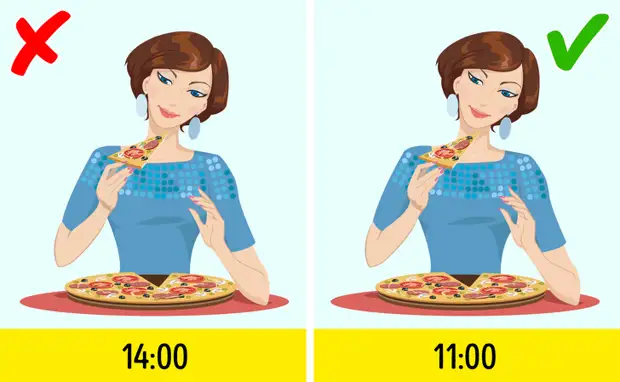 8 regole alimentari quando fa caldo che infrangiamo quasi ogni giorno