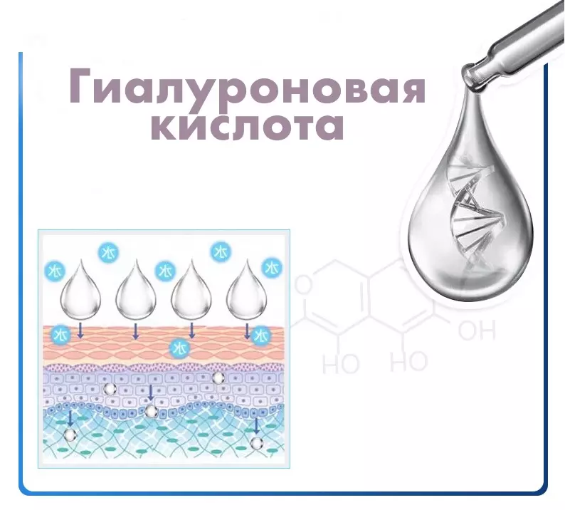 I-hyaluronic acid - ukusetshenziswa ku-cosmetology nemithi