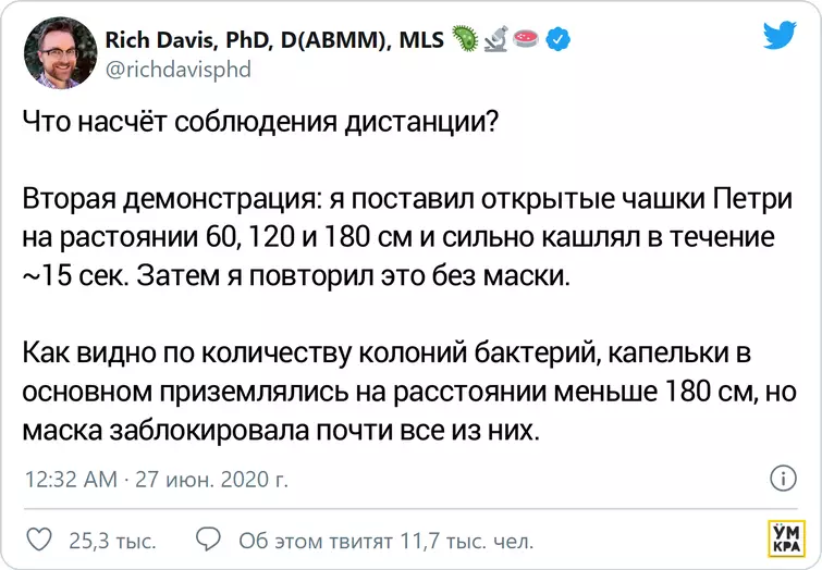 El científico mostró claramente la diferencia en la propagación de bacterias con y sin máscara médica.