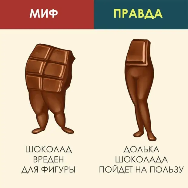 7 митови за здравата исхрана