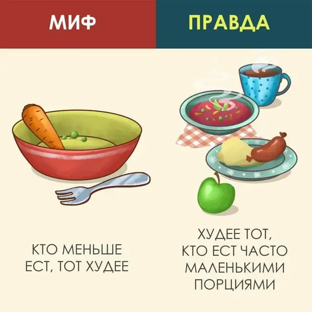 7 митови за здравата исхрана