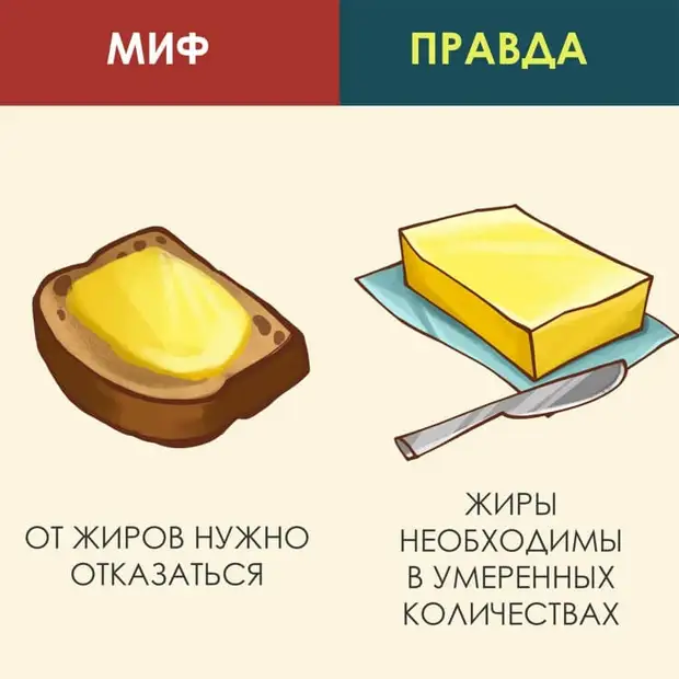 7 митови за здравата исхрана