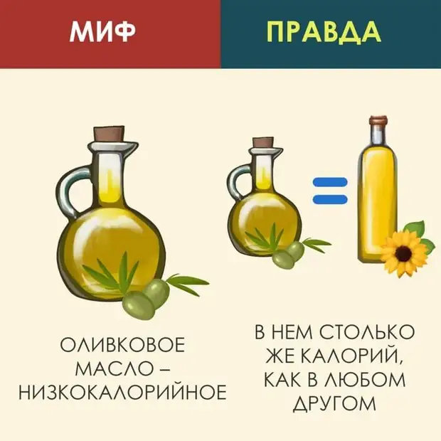 7 митови за здравата исхрана