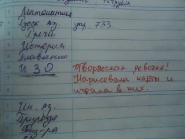 Мектеп күнделіктеріндегі күтпеген 30 жазба