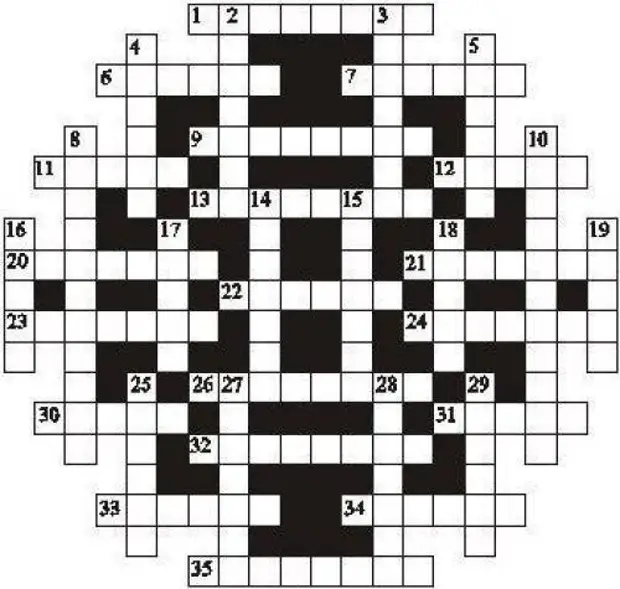 Puzzle ya crossword idashobora gukemurwa