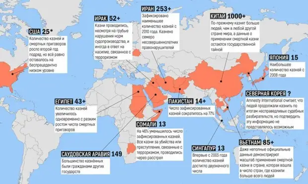 Moratorium op 'e deastraf: foar- en neidielen