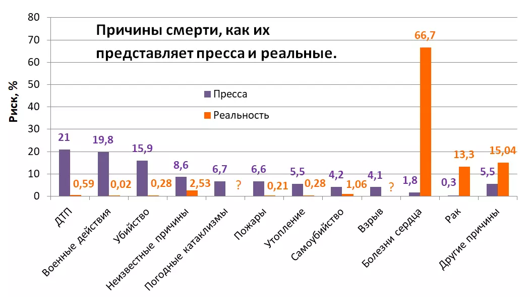 Na u batla ho fokotsa kotsi ea lefu ka makhetlo a 1.5-2.5?