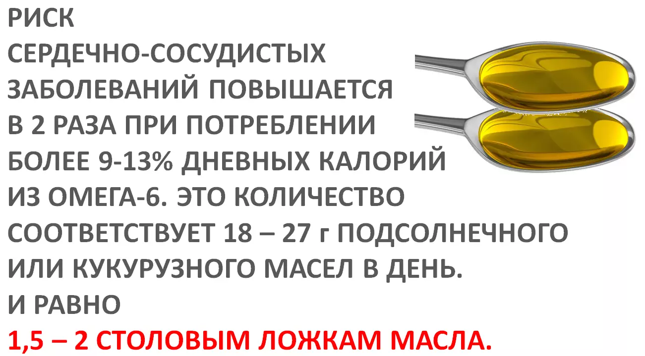 Сез үлем куркынычын 1,5-2,5 тапкыр киметергә телисезме?