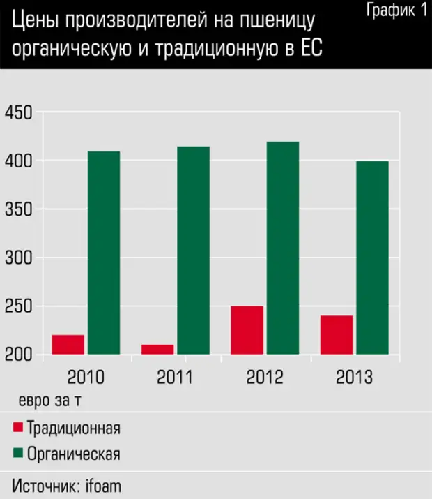 Курыца памрэ шчаслівай