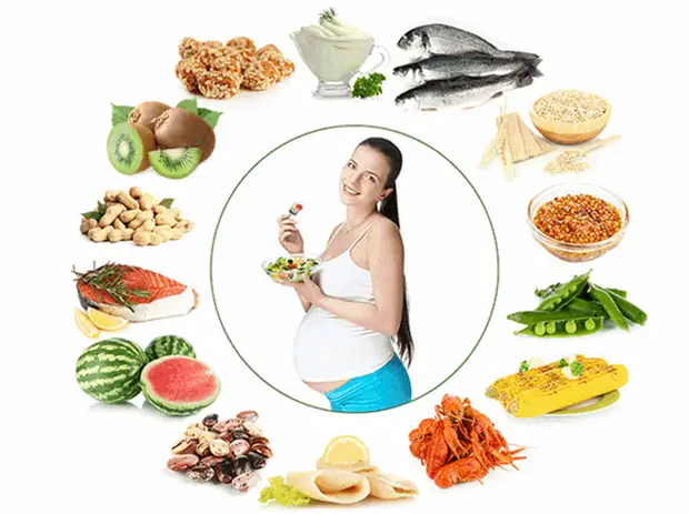 Nutrition for pregnant women