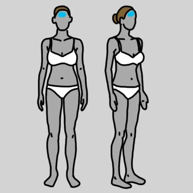 calaamadaha hypothyroidism