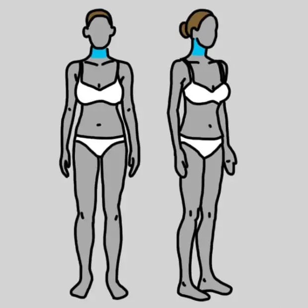 mgbaàmà hypothyroidism