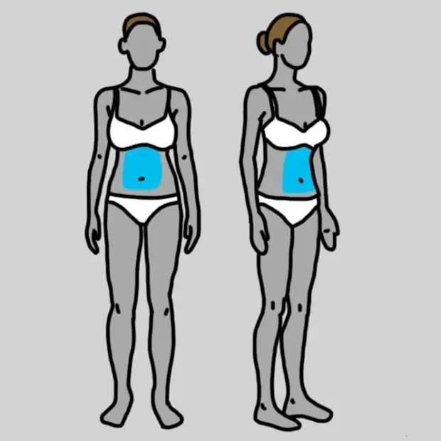 sintomas ng hypothyroidism