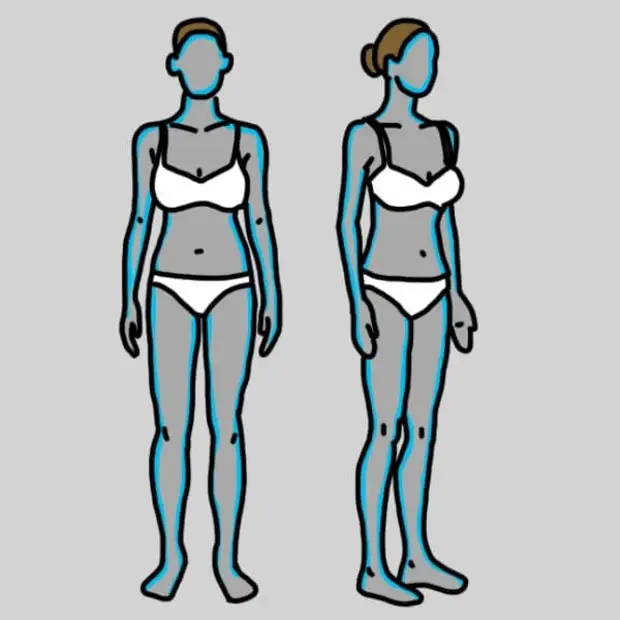 sintomas ng hypothyroidism