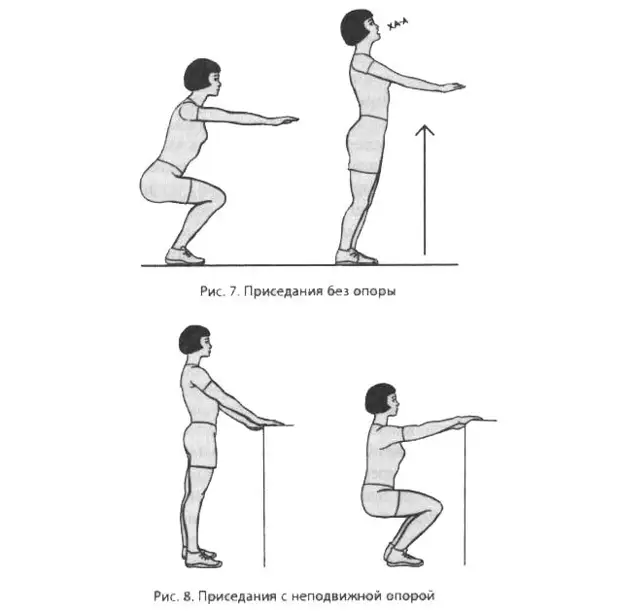 Weak legs - weak heart! What SITTINGS give to the heart