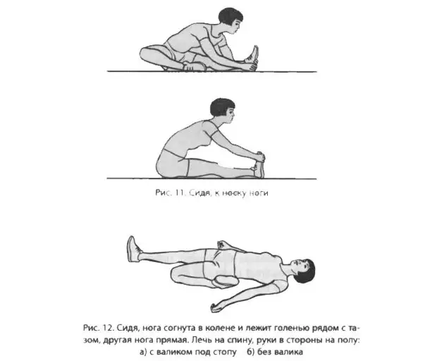 Weak legs - weak heart! What SITTINGS give to the heart