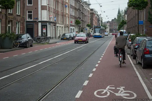 Bicicliști și Amsterdam