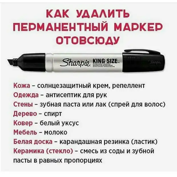 Полезни рецепти за кухня