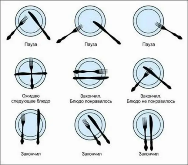 Kitchen Cheat Sheets Kêrhatî