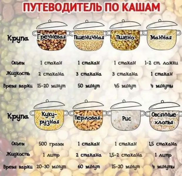 Kitchen Cheat Sheets Kêrhatî