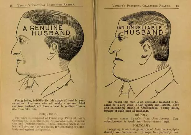 Nigute ushobora kumenya imiterere yawe ukurikije isura, ukurikije siyanse ya Victorian