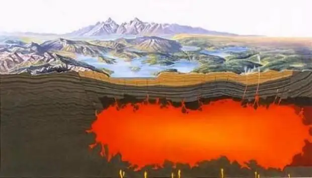 Supervullkani Yellowstone, shpërthimi i të cilit do të sjellë vdekjen e qytetërimit, fillon të zgjohet