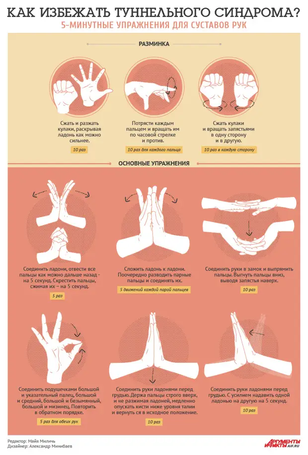 Туннель синдромынан қалай аулақ болуға болады? 5 минуттық қол-буын жаттығуы