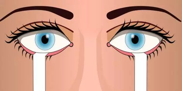 Kā ārstēt sausās acs sindromu?