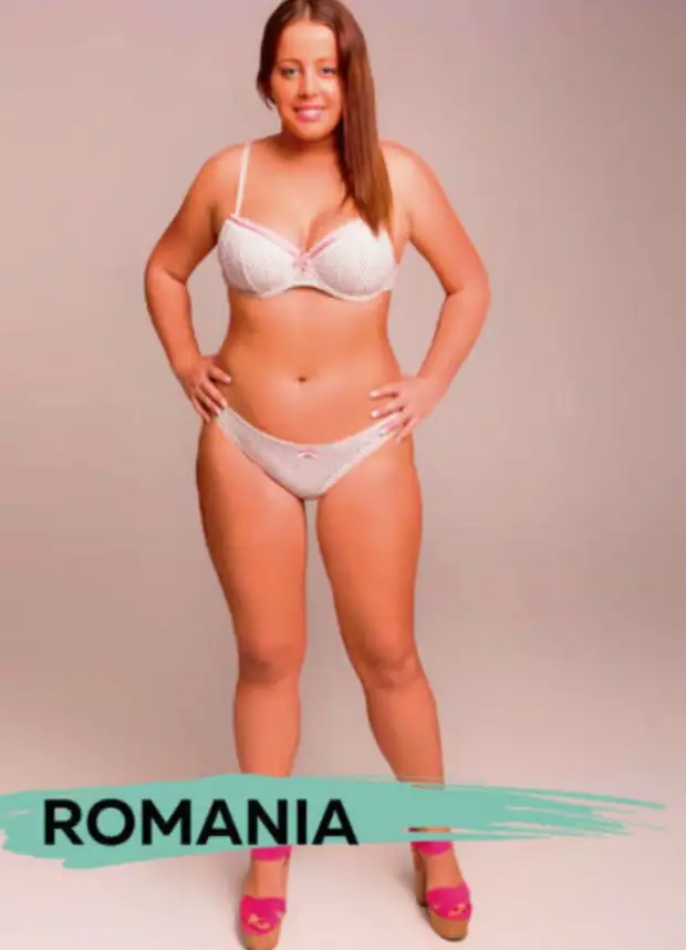 Qual é a aparência de uma mulher bonita em todo o mundo?