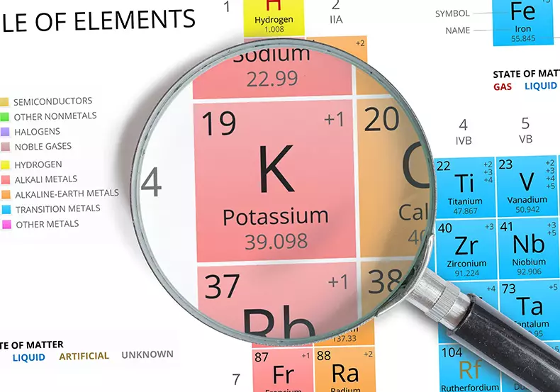 Kalium: untuk apa dan bagaimana untuk menentukan kekurangannya