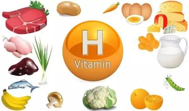 Vitamin H