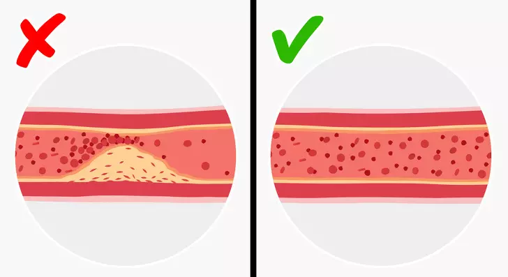 10 hereditary diseases that are transmitted through the female line